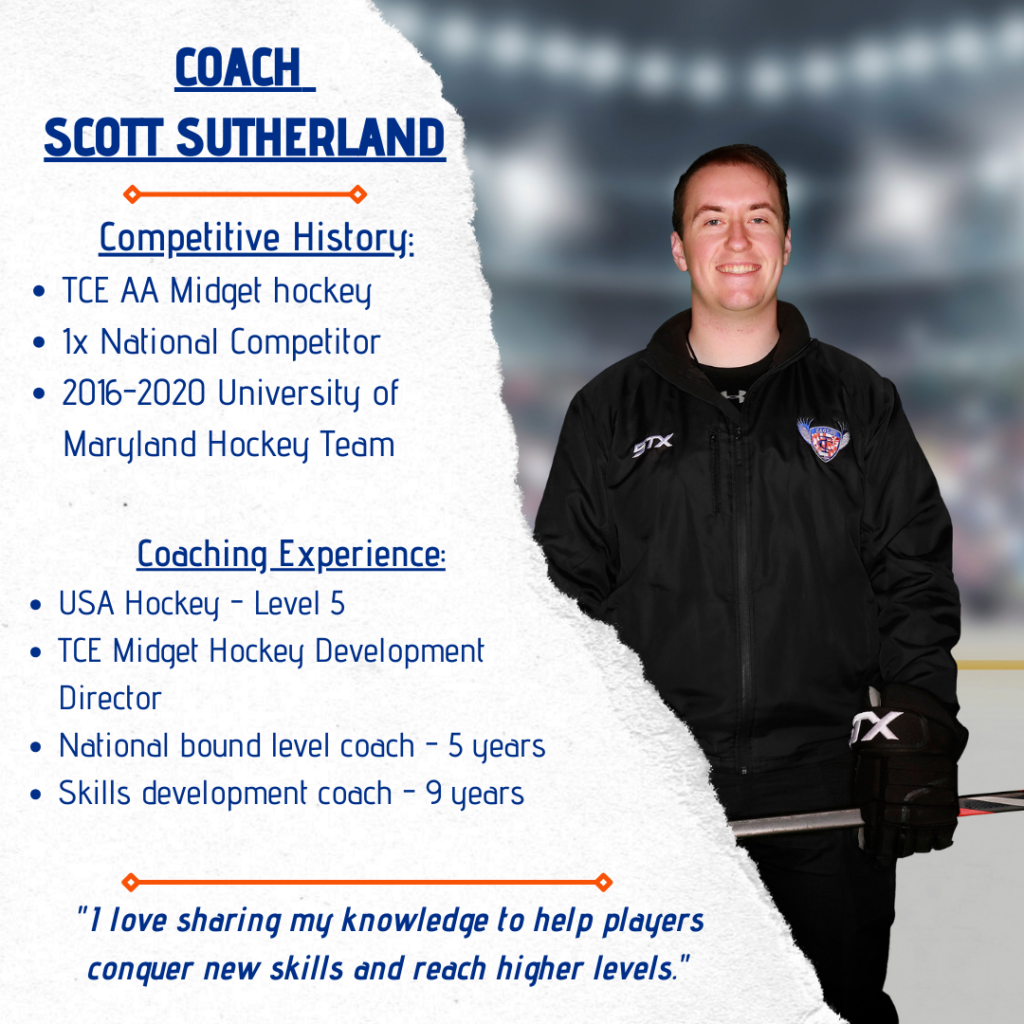 Camps & Clinics – Tri City Eagles